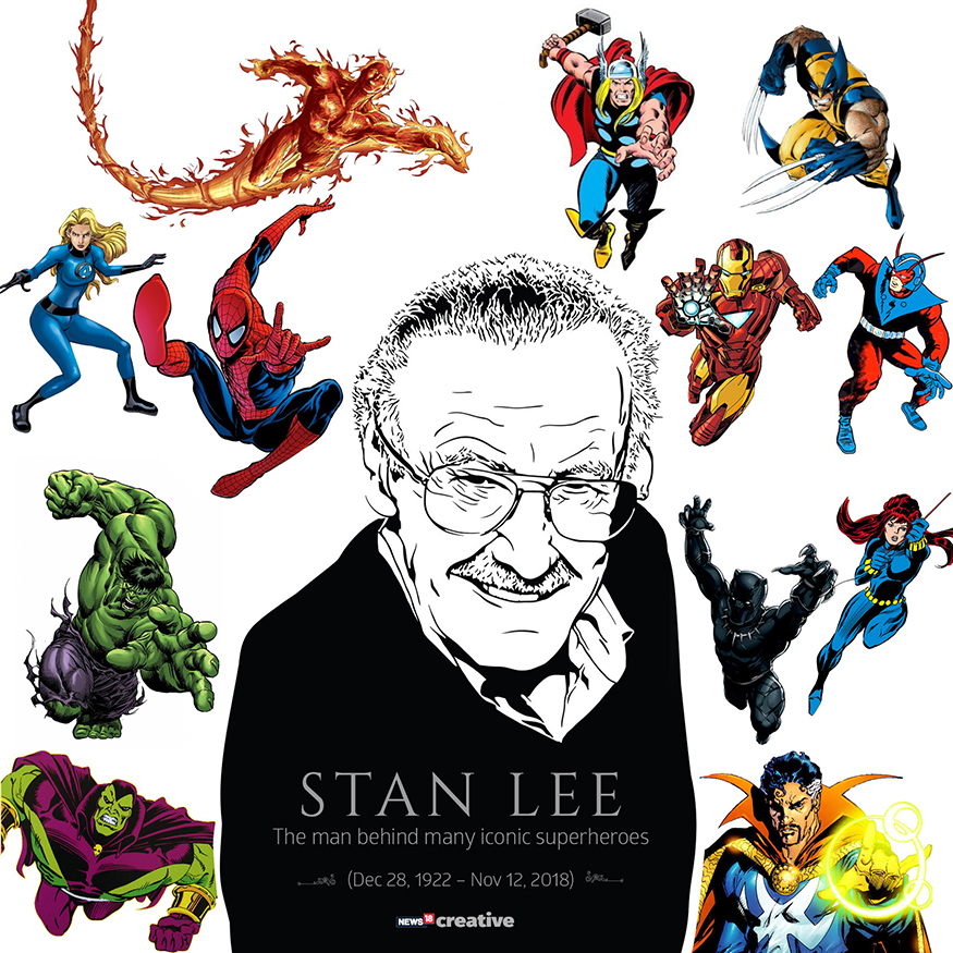 November 2018: Best Infographics of the Month