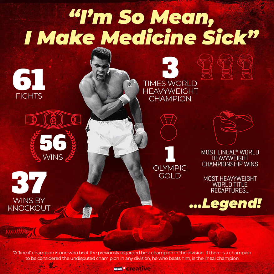 January 2019: Best Infographics of the Month - News18