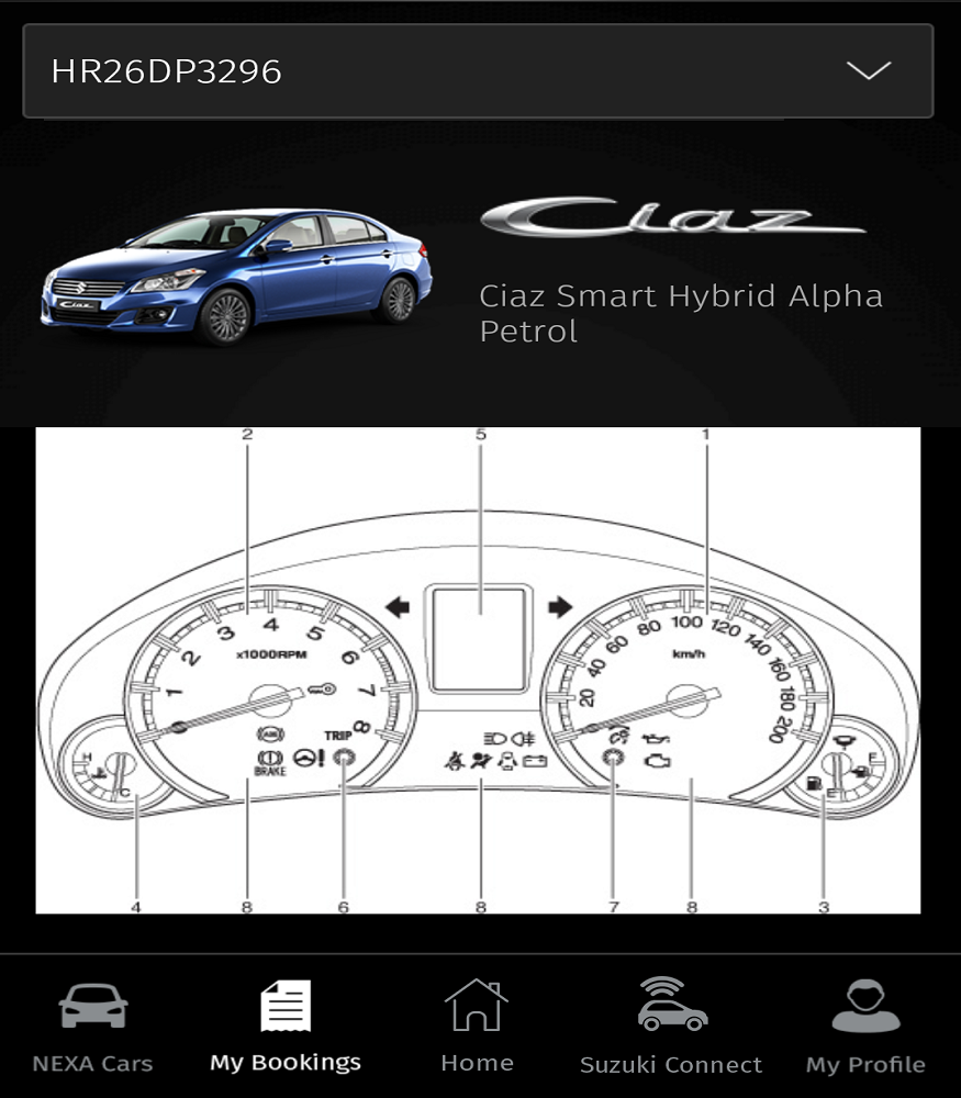 Suzuki Connect Review: Taking the Connected Technology to Masses | Auto ...