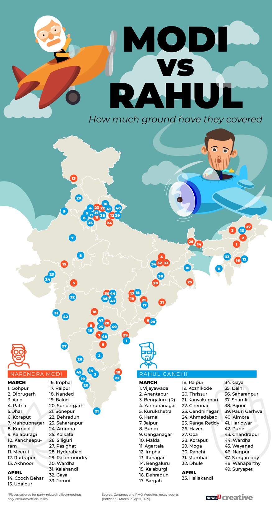 April 2019: Best Infographics of the Month - News18