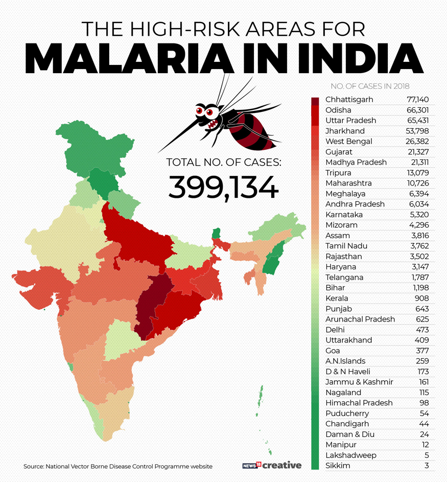 April 2019: Best Infographics of the Month - News18