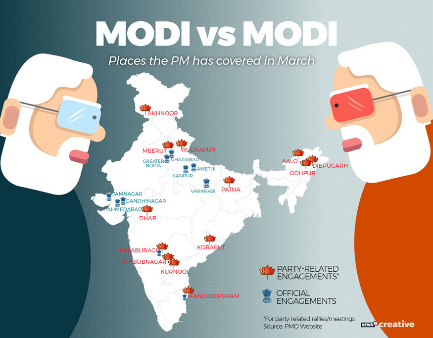 April 2019: Best Infographics of the Month