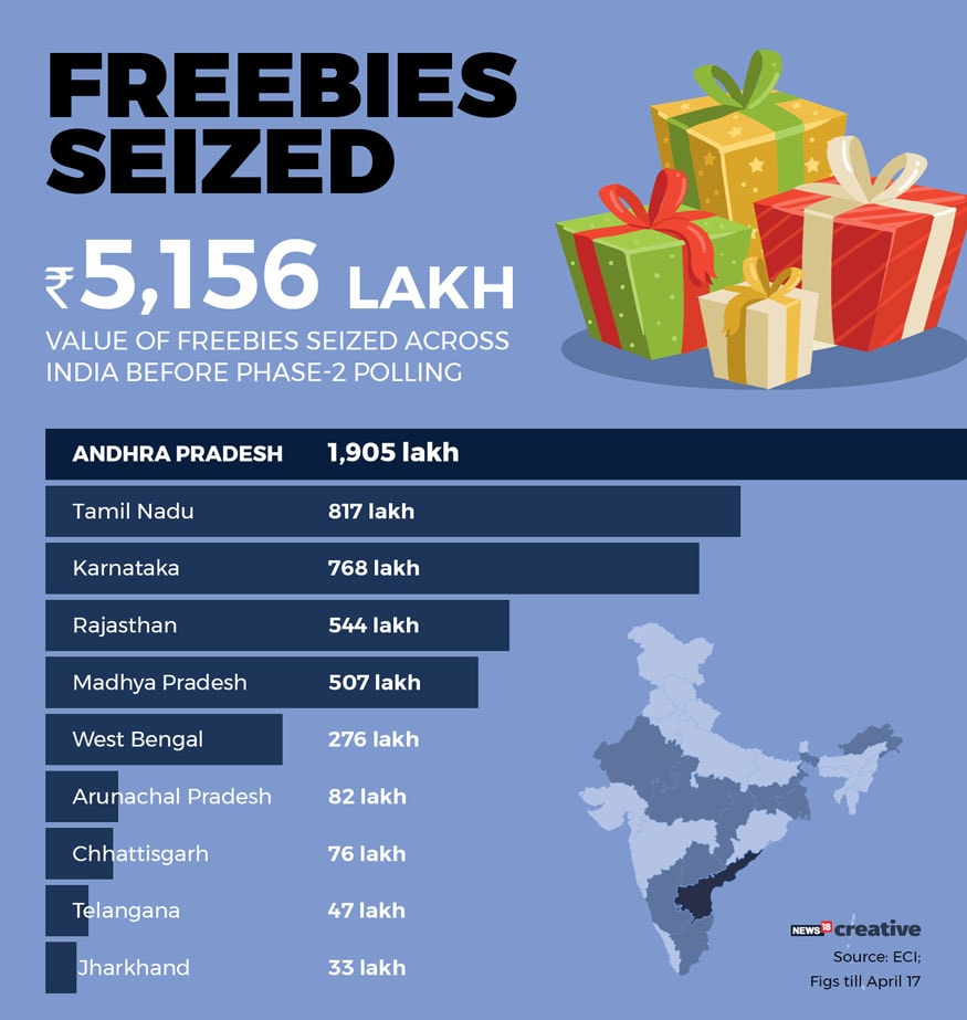 Lok Sabha Elections 2019: Key Statistics & Facts You Should Know ...