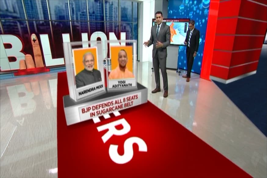 Elections 2019: Key Players and factors Influencing First Phase of UP ...