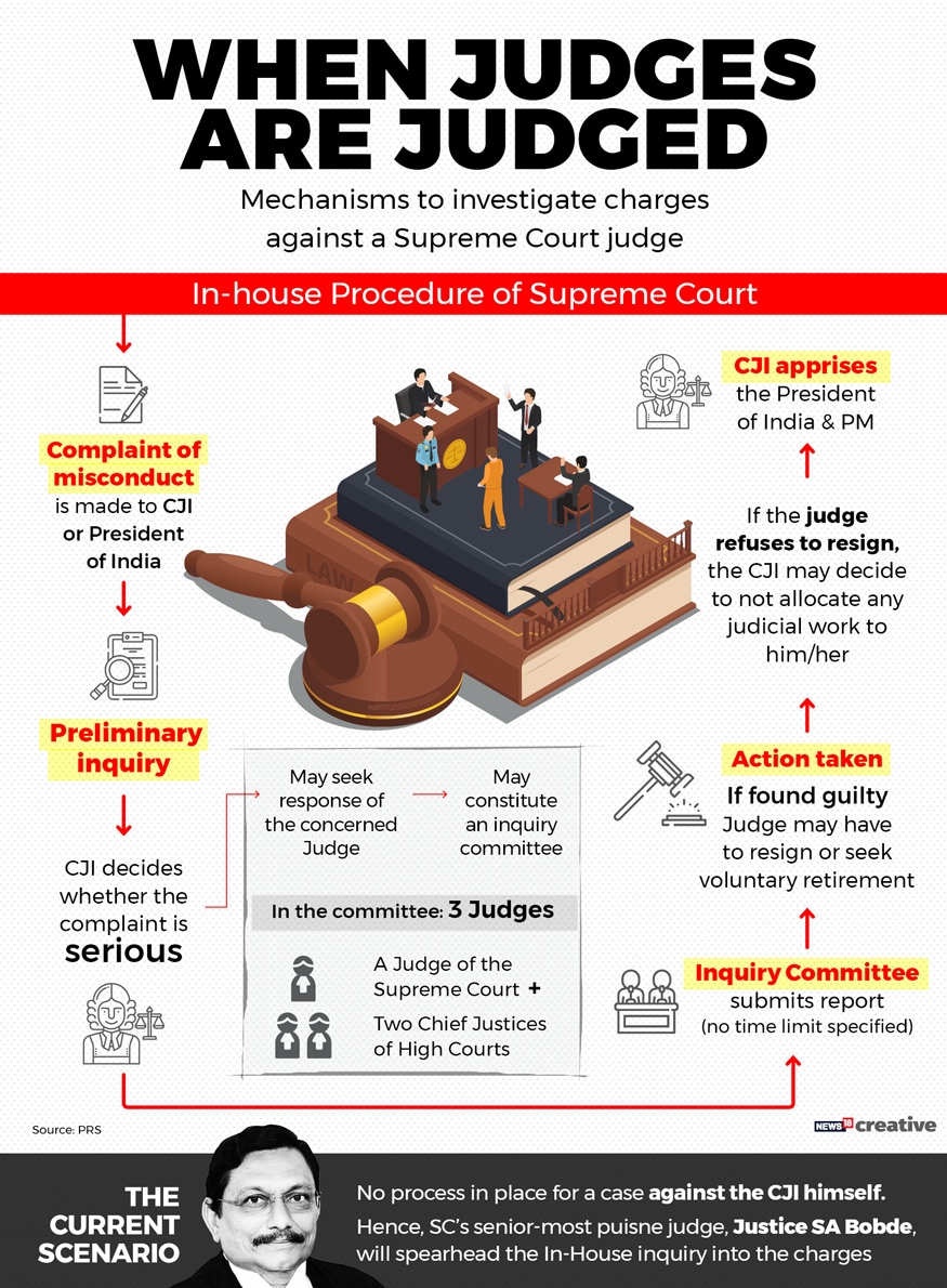 April 2019: Best Infographics of the Month - News18