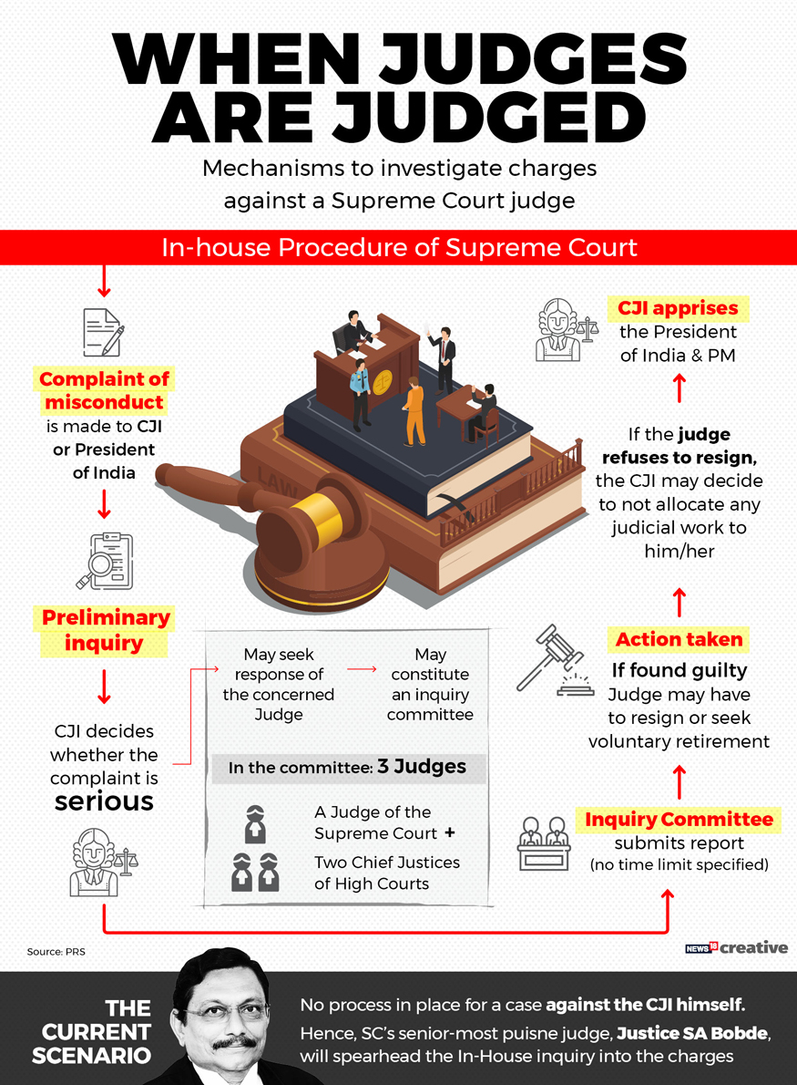April 2019: Best Infographics of the Month