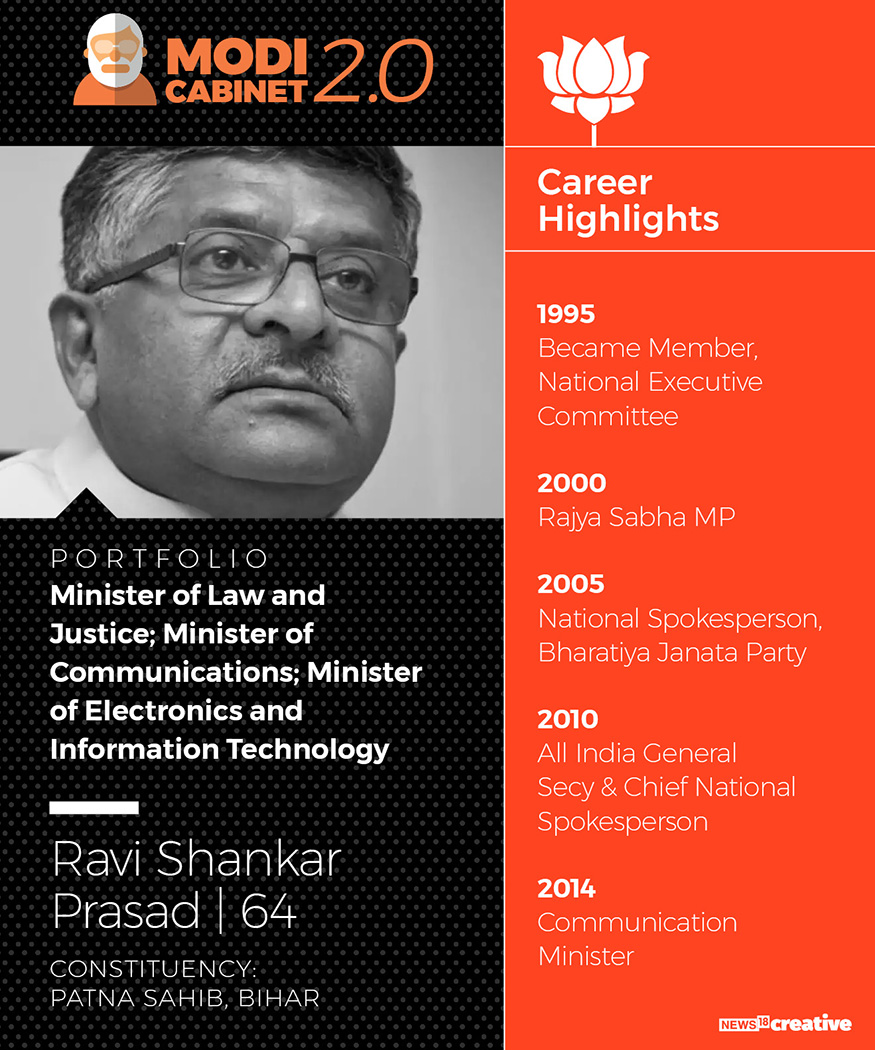 Modi Sarkar 2.0: Meet The Key Members of Narendra Modi's New Cabinet ...