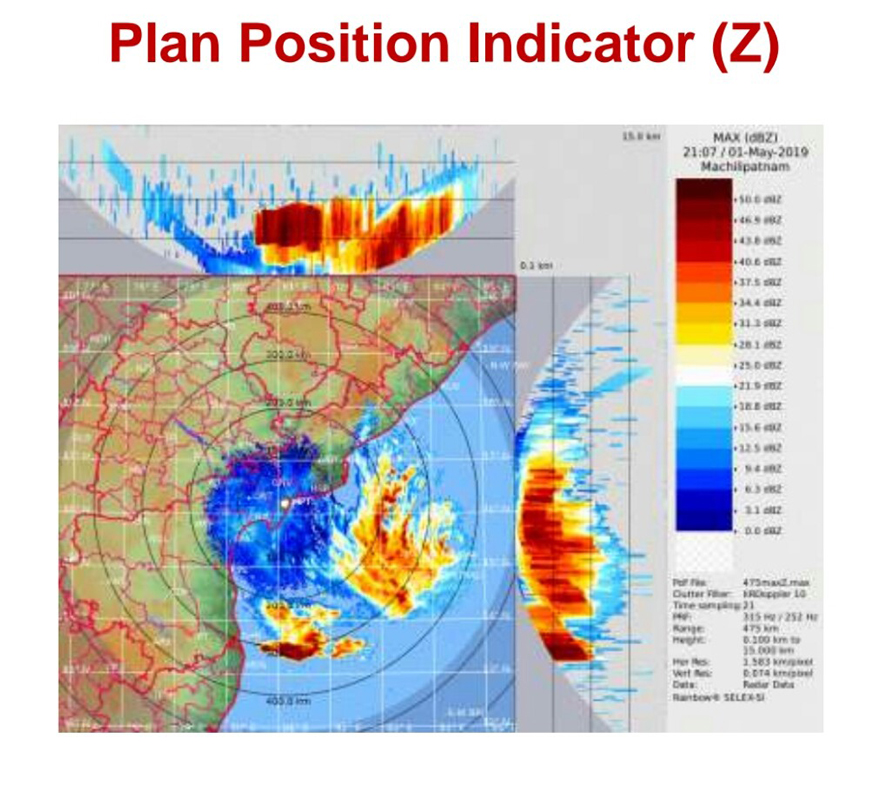 In Pictures: Cyclone Fani Weather Forecast and Reports