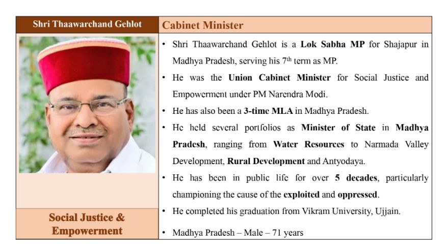 Cabinet Ministers Of India 2019: Complete List of Ministers in Narendra ...