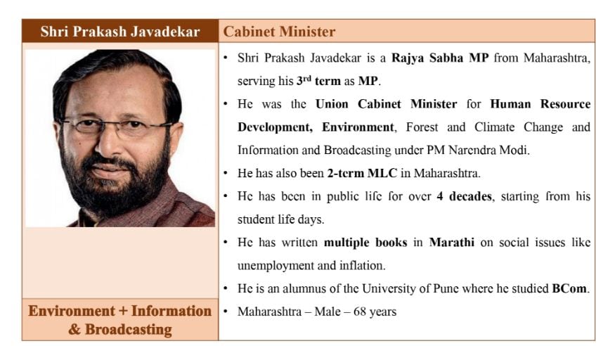 Cabinet Ministers Of India 2019: Complete List of Ministers in Narendra ...