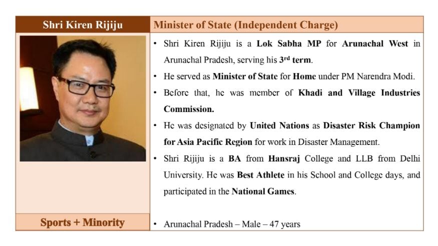 Cabinet Ministers Of India 2019: Complete List of Ministers in Narendra ...