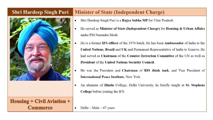 Cabinet Ministers Of India 2019: Complete List of Ministers in Narendra ...