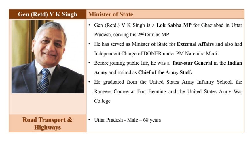 Cabinet Ministers Of India 2019: Complete List of Ministers in Narendra ...