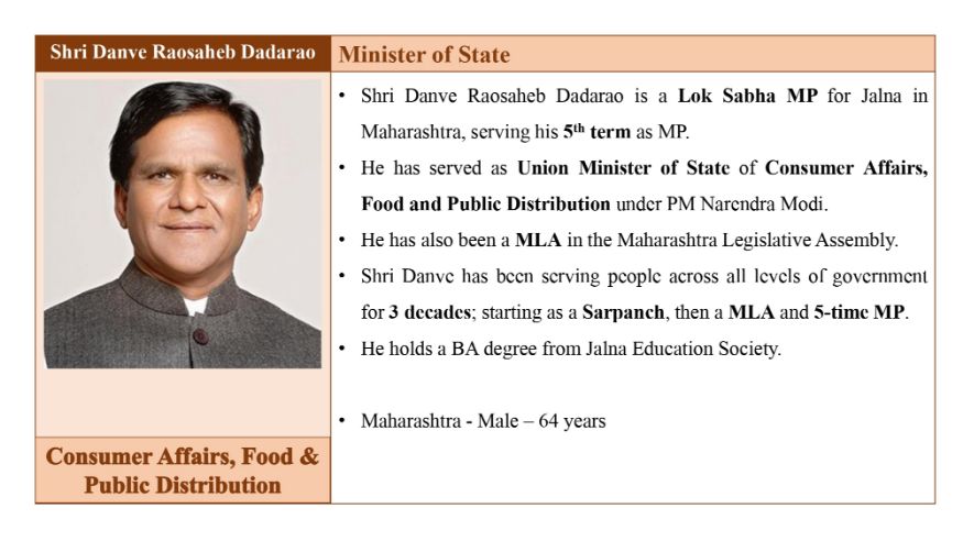 Cabinet Ministers Of India 2019: Complete List of Ministers in Narendra ...