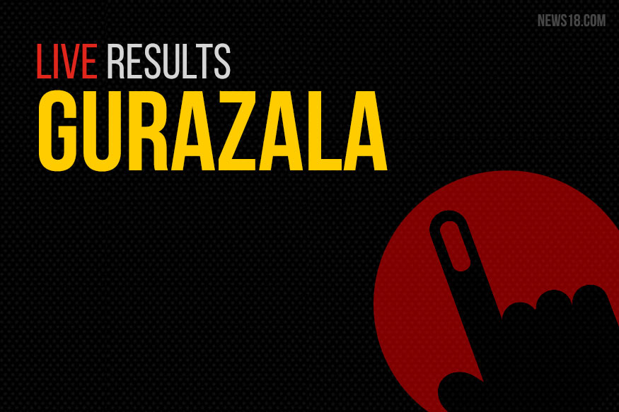 Gurazala Election Results 2019 Live Updates - News18