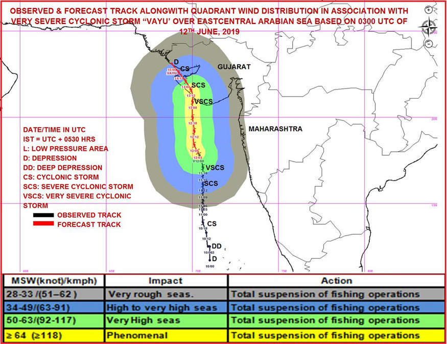 Cyclone Vayu Weather Forecast and Reports - In Pictures - News18