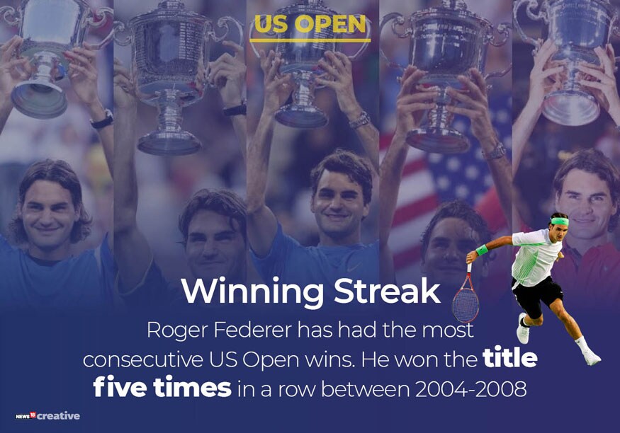 US Open: 5 Interesting Facts You Might Not Know - News18