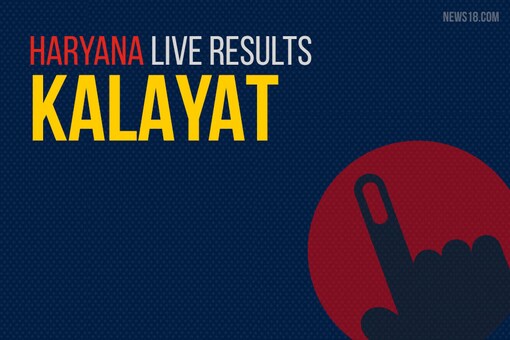 Kalayat Election Results 2019 Live Updates (कलायत): Kamlesh Dhanda of ...