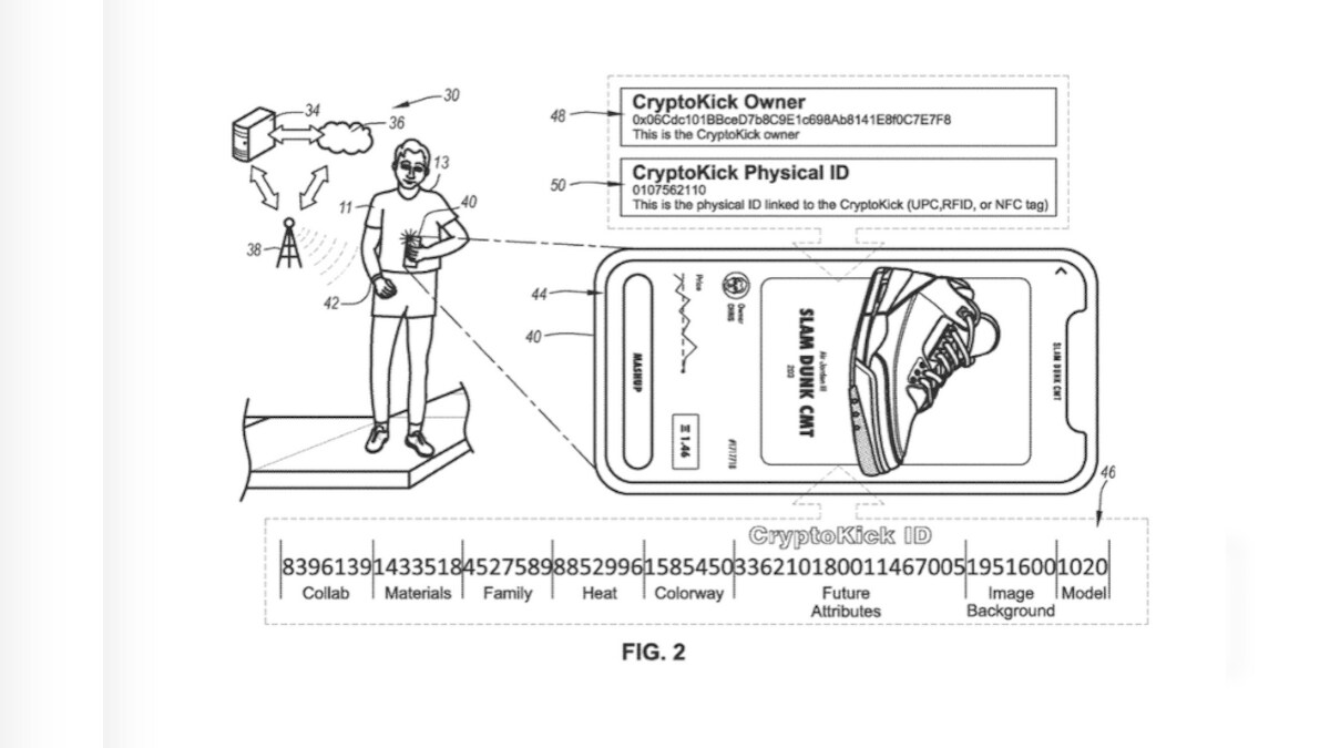 Nike Blockchain Based Sneakers Will Also Test Your Mingling And ...