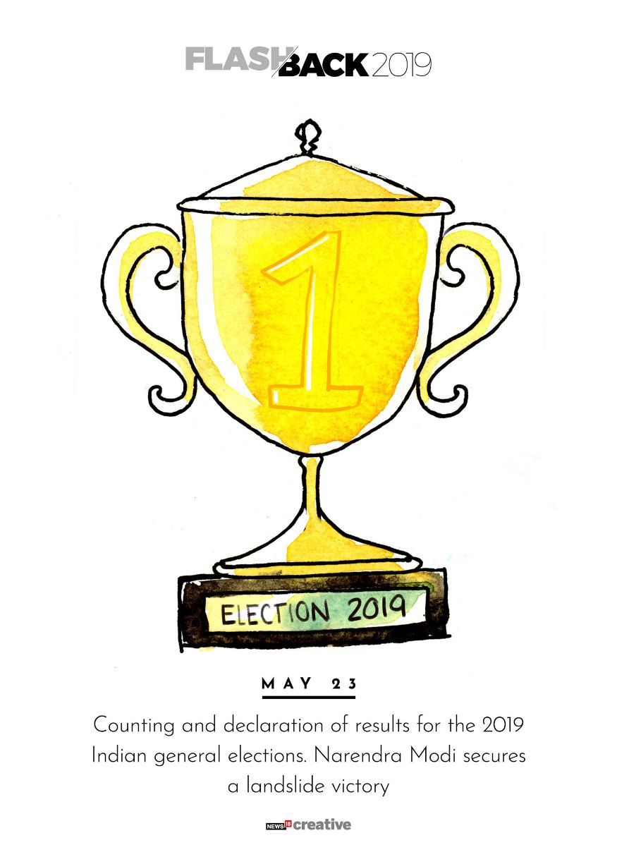 Yearender 2019: Key Events That Made Headlines - News18