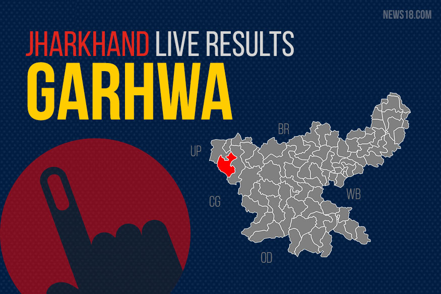 Jharkhand Garhwa District News Clipart