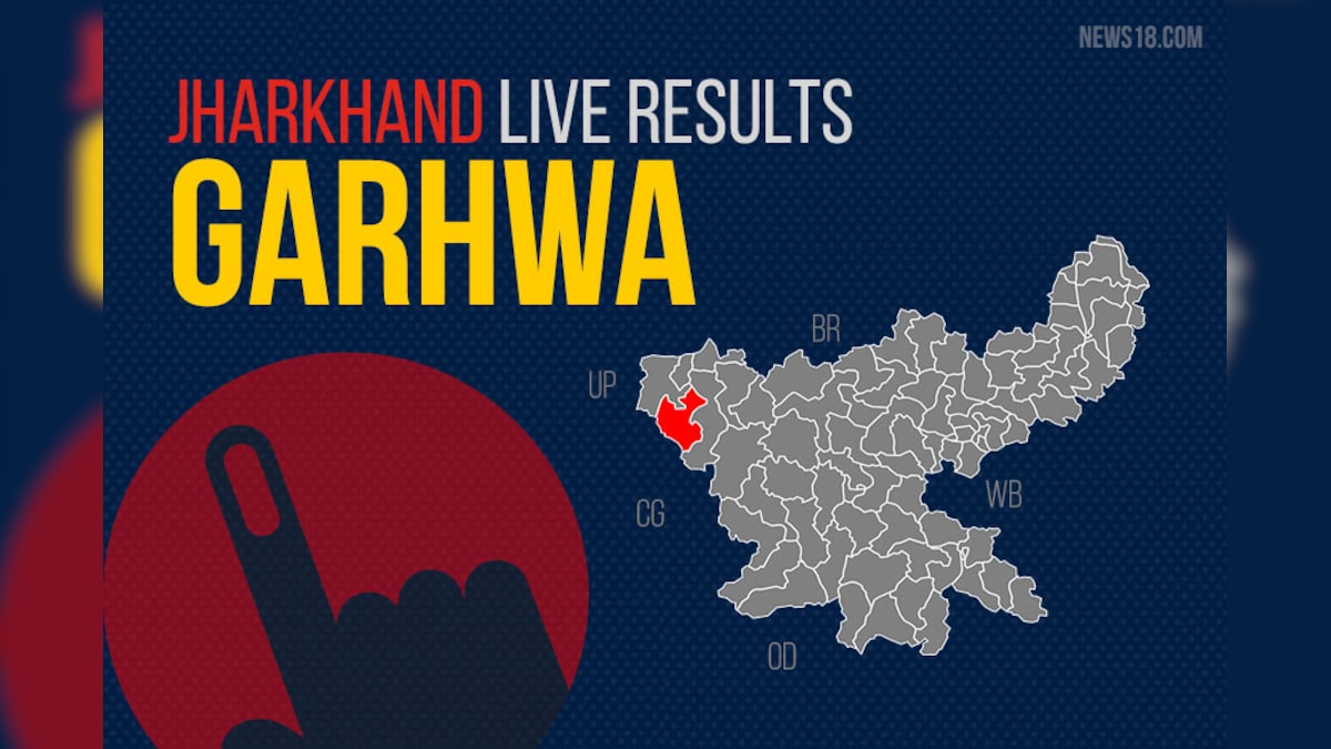 Garhwa Election Results 2019 Live Updates: Mithilesh Kumar Thakur of ...