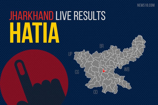 Hatia Election Results 2019 Live Updates: Navin Jaiswal of BJP Wins ...