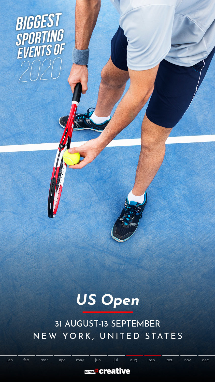 Sports Calendar 2020: Guide to the Biggest Sporting Events - News18