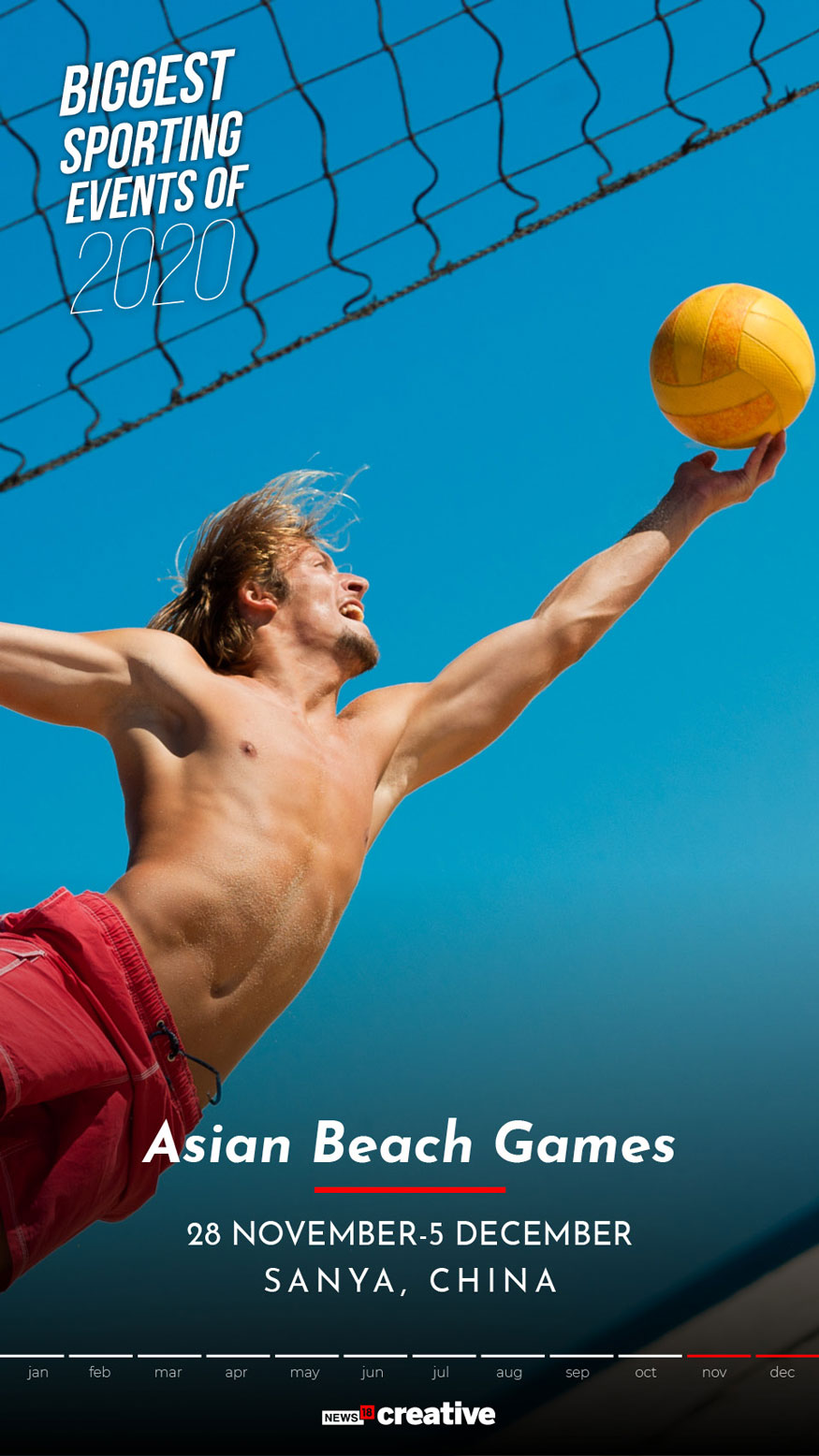 Sports Calendar 2020: Guide to the Biggest Sporting Events - News18