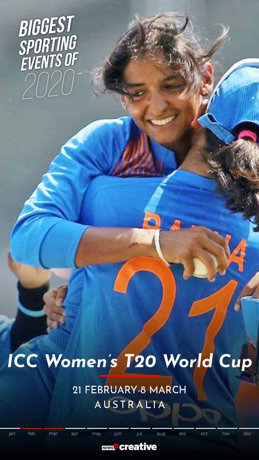 Sports Calendar 2020: Guide to the Biggest Sporting Events - News18