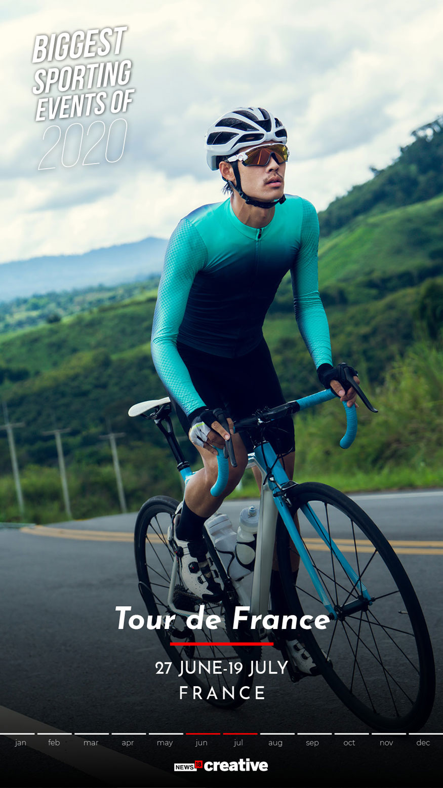 Sports Calendar 2020: Guide to the Biggest Sporting Events - News18