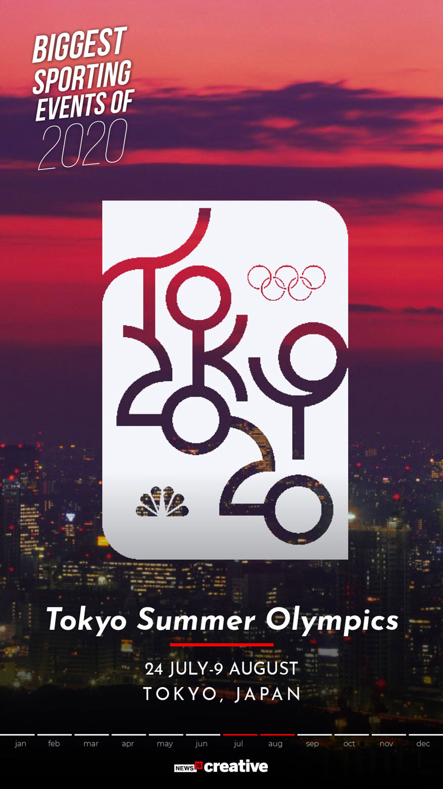 Sports Calendar 2020: Guide to the Biggest Sporting Events - News18