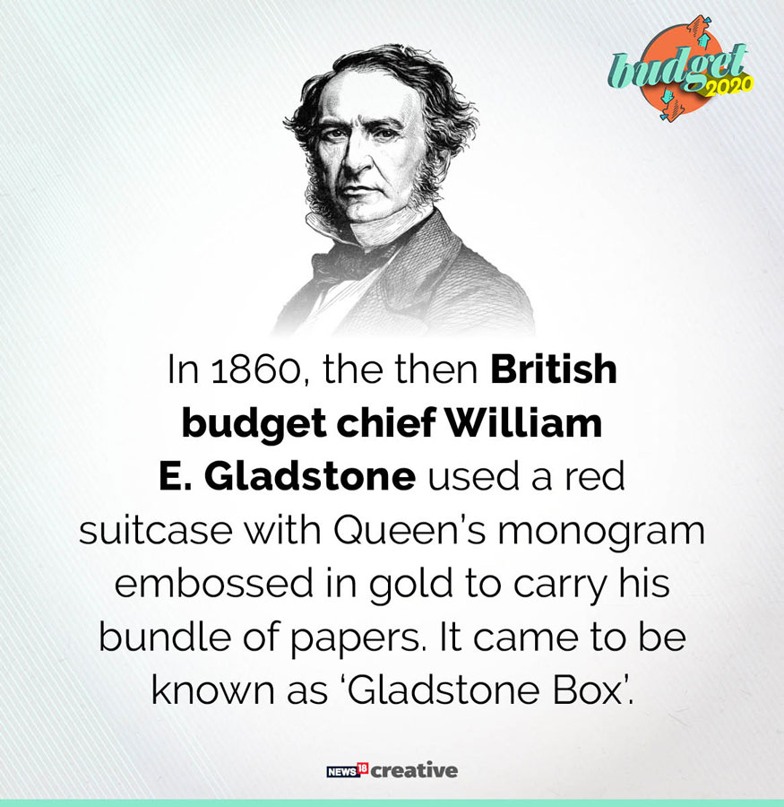 Union Budget 2020: Journey of the Budget Bag in Graphics - News18