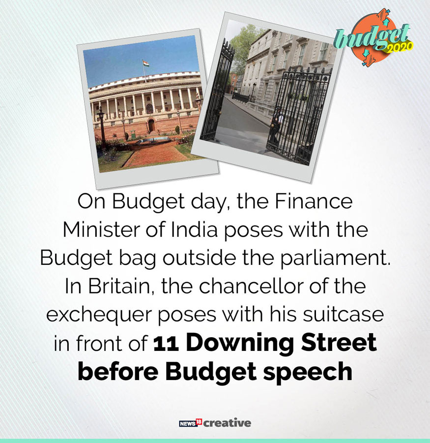 Union Budget 2020: Journey of the Budget Bag in Graphics