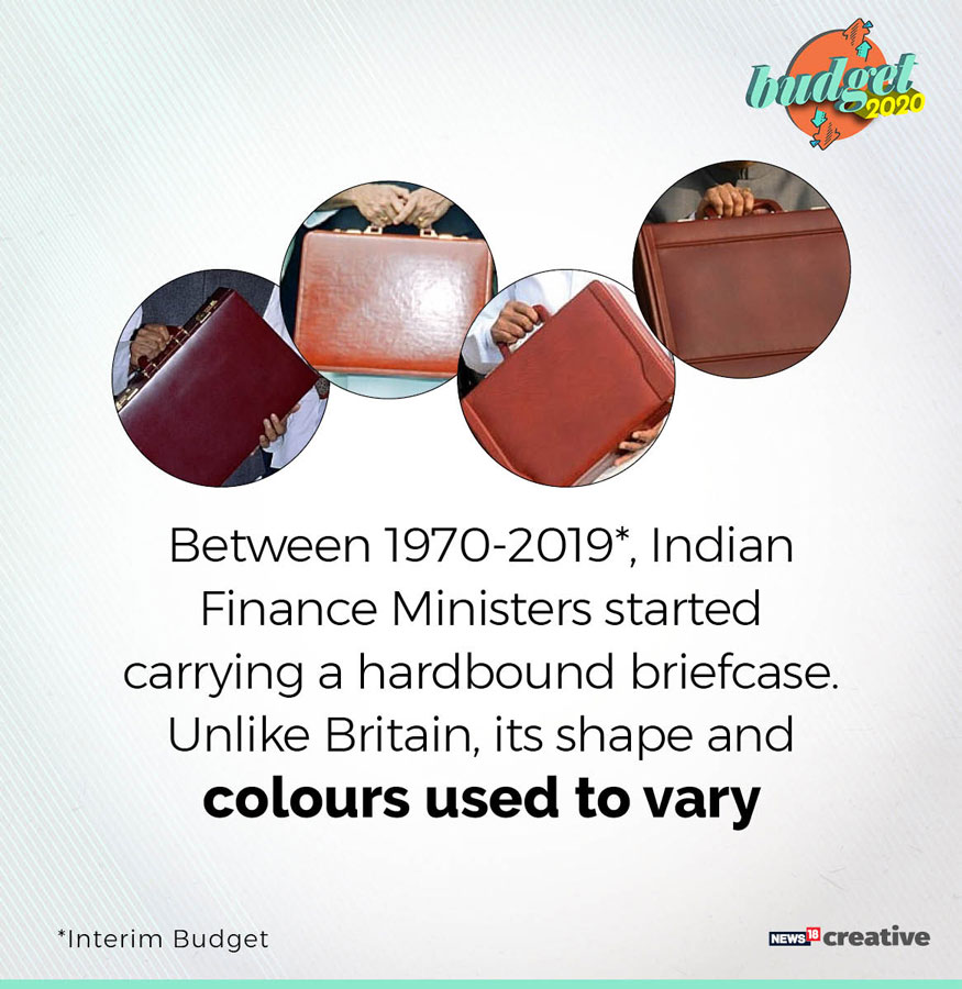 Union Budget 2020: Journey of the Budget Bag in Graphics - News18