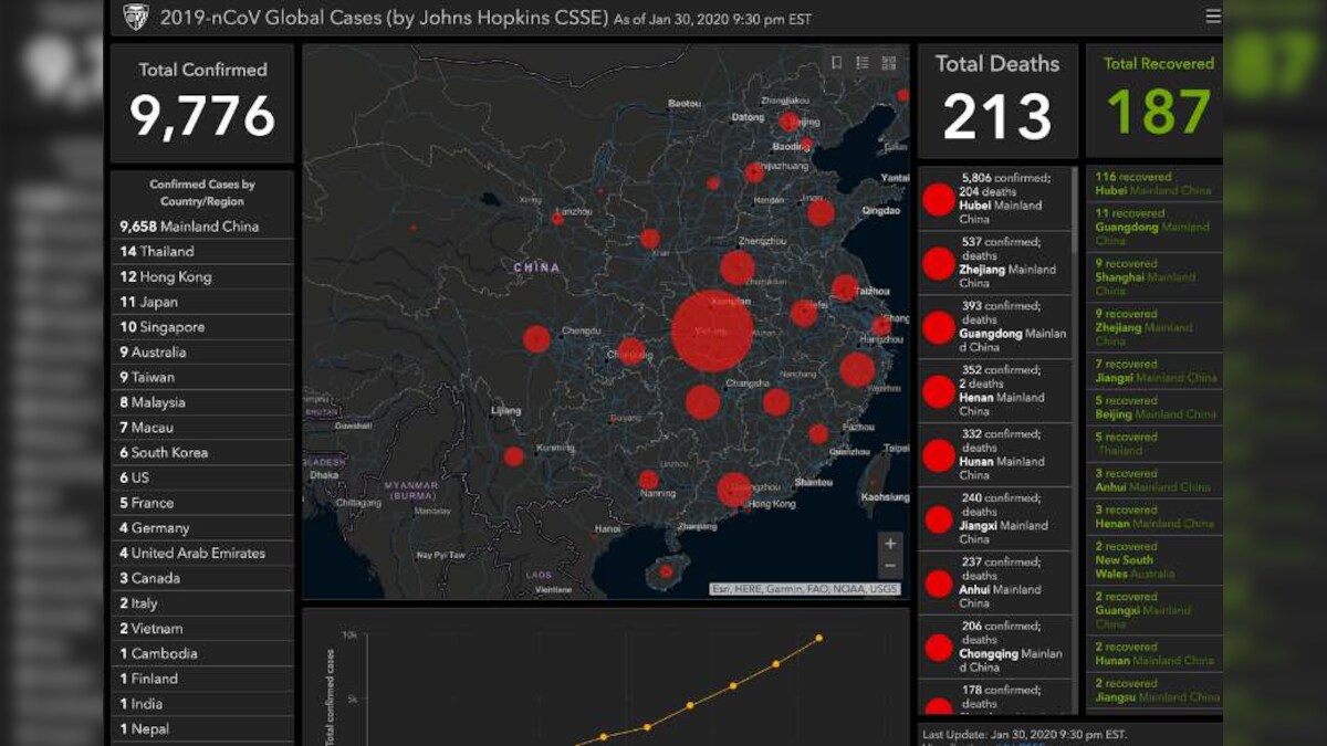 Coronavirus: This Website Has A Realtime Map Tracking The Deadly Virus ...