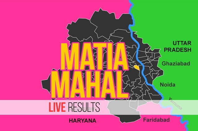 Mirza Javed Ali (Cong) Election Result 2020 Live Updates: Mirza Javed ...
