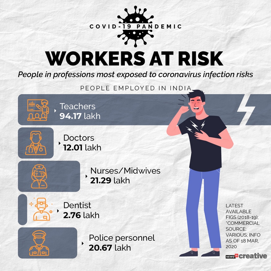 Coronavirus Pandemic: Everything You Need to Know - In Graphics ...