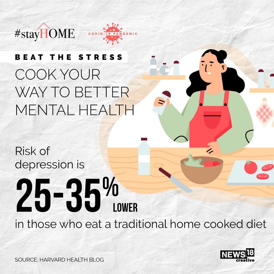 #StayHomeStaySafe: 5 Ways to Beat Stress During COVID-19 Lockdown - News18