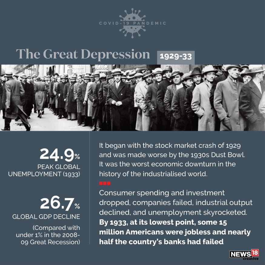 5 Events of Modern History That Changed The World Forever - GRAPHICS ...