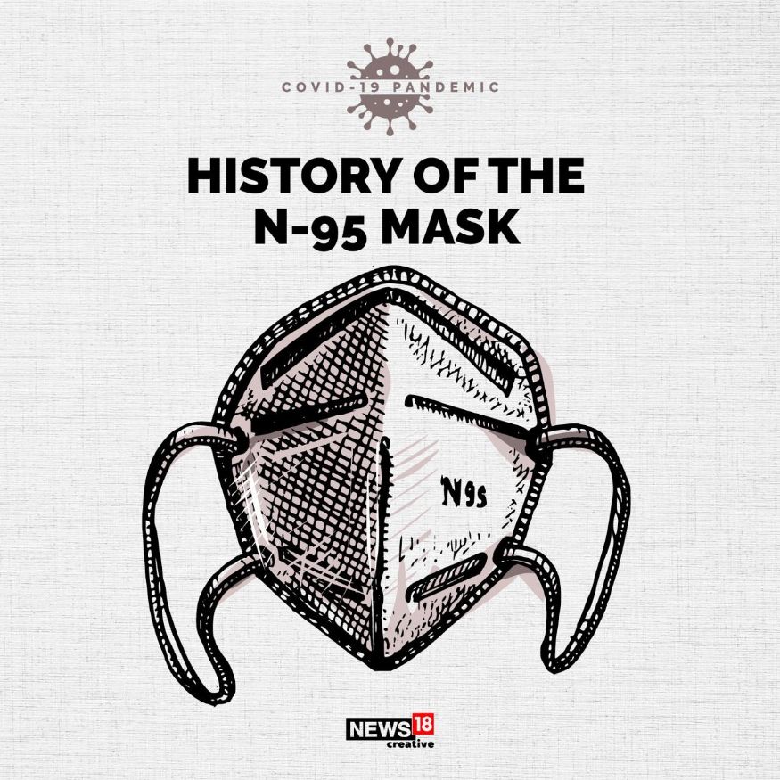 N-95 Mask - Its Origin and Evolution Over the Decades - News18