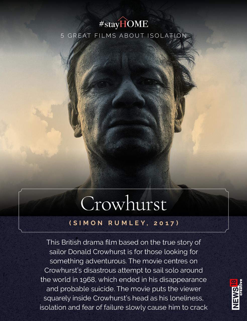 5 Great Films About Isolation Amid COVID-19 Lockdown - News18