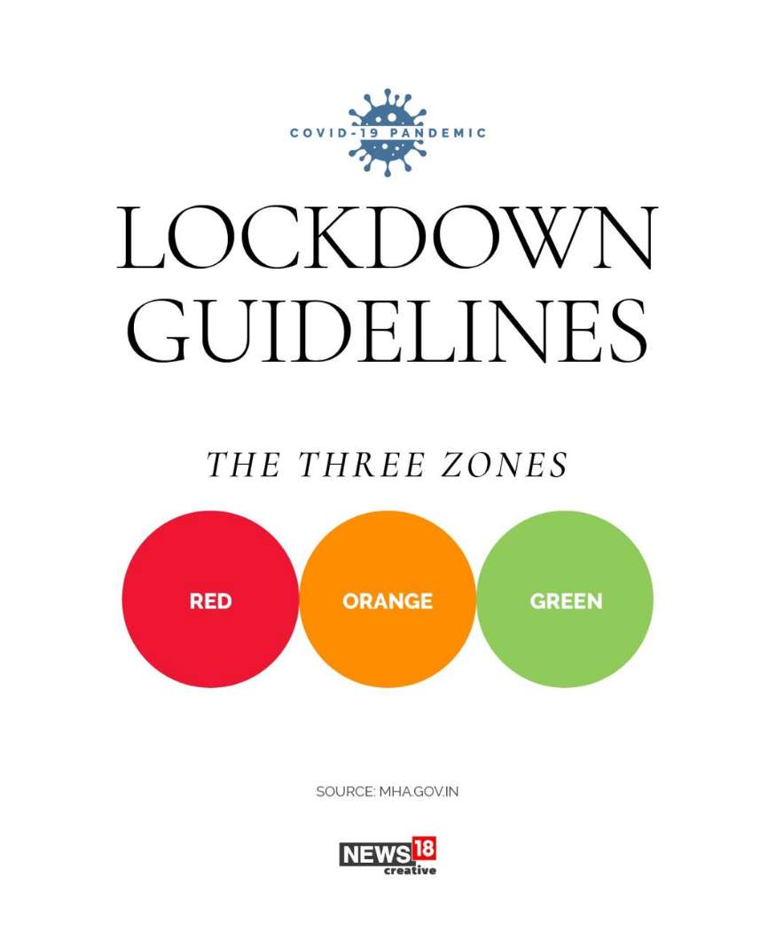 Lockdown 3.0: What's Allowed & What's Not in Red, Orange & Green Zone