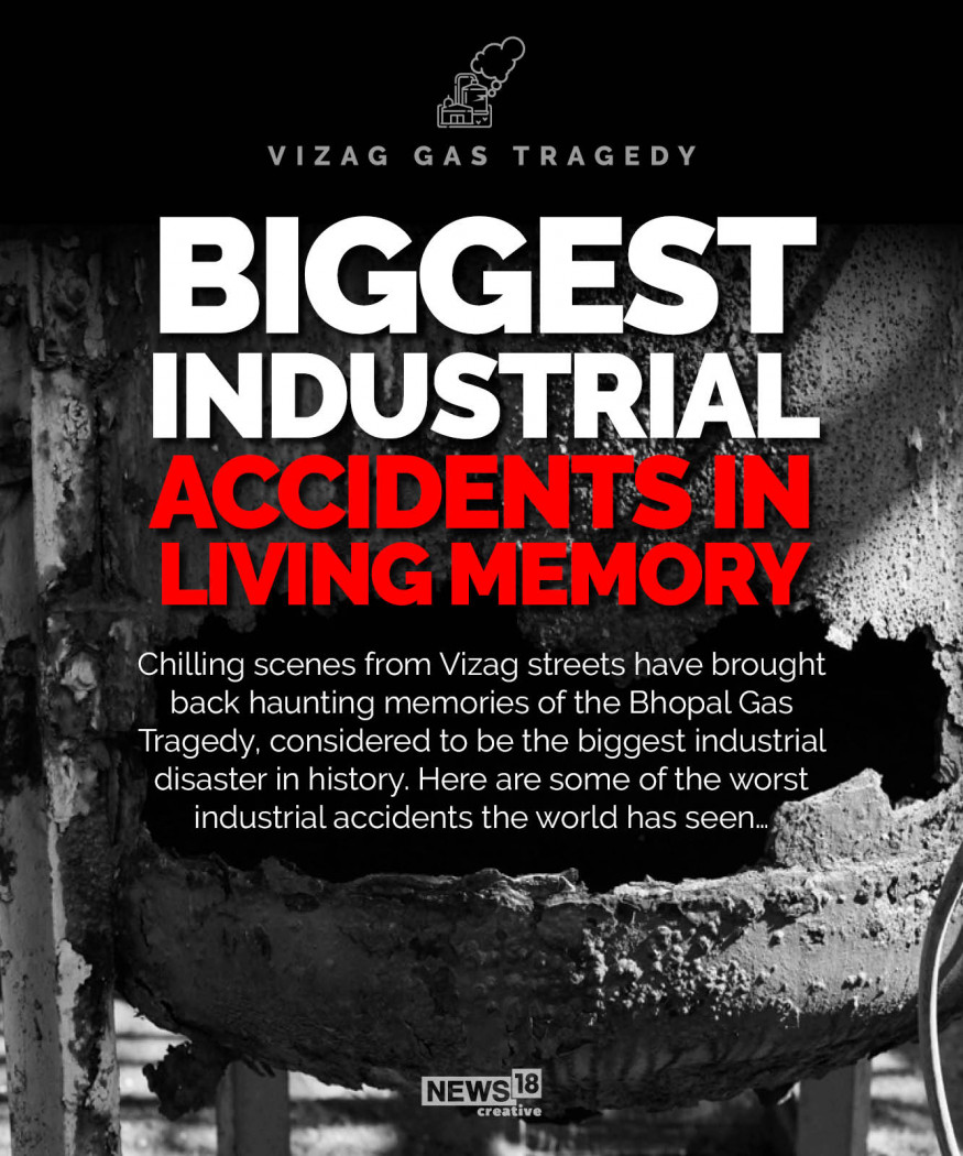 Worst Industrial Accidents in History - In Graphics - Photogallery
