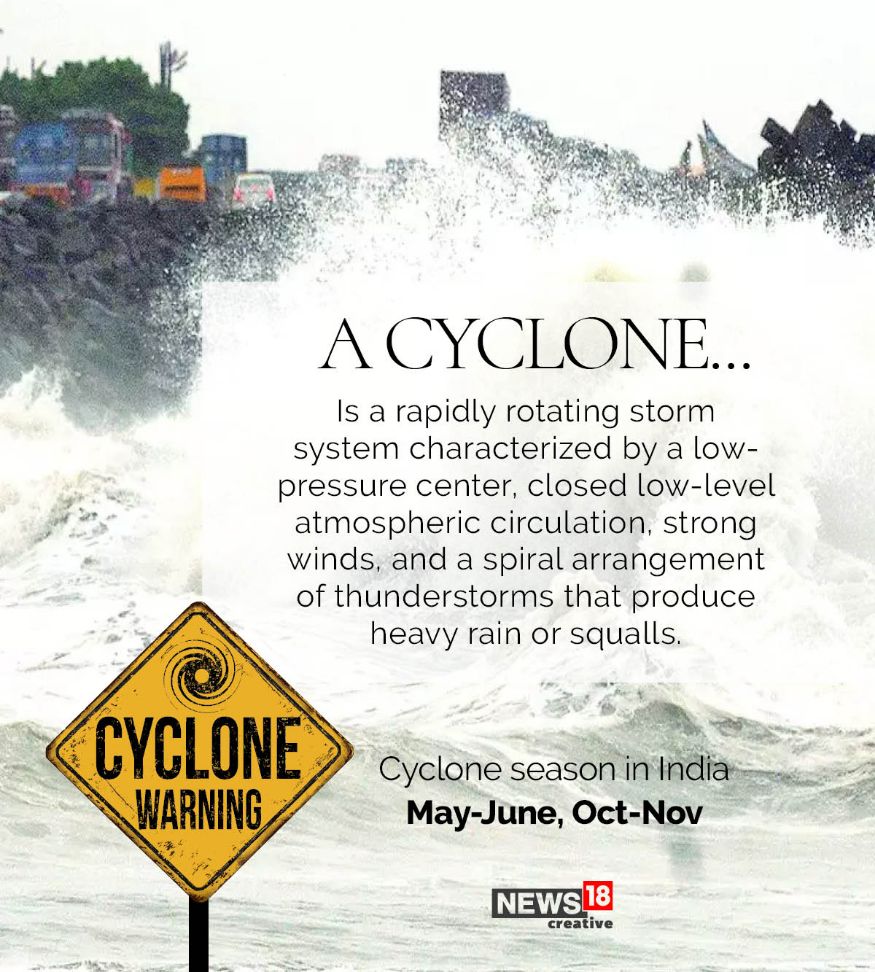 Explainer: What is Super Cyclone? - News18