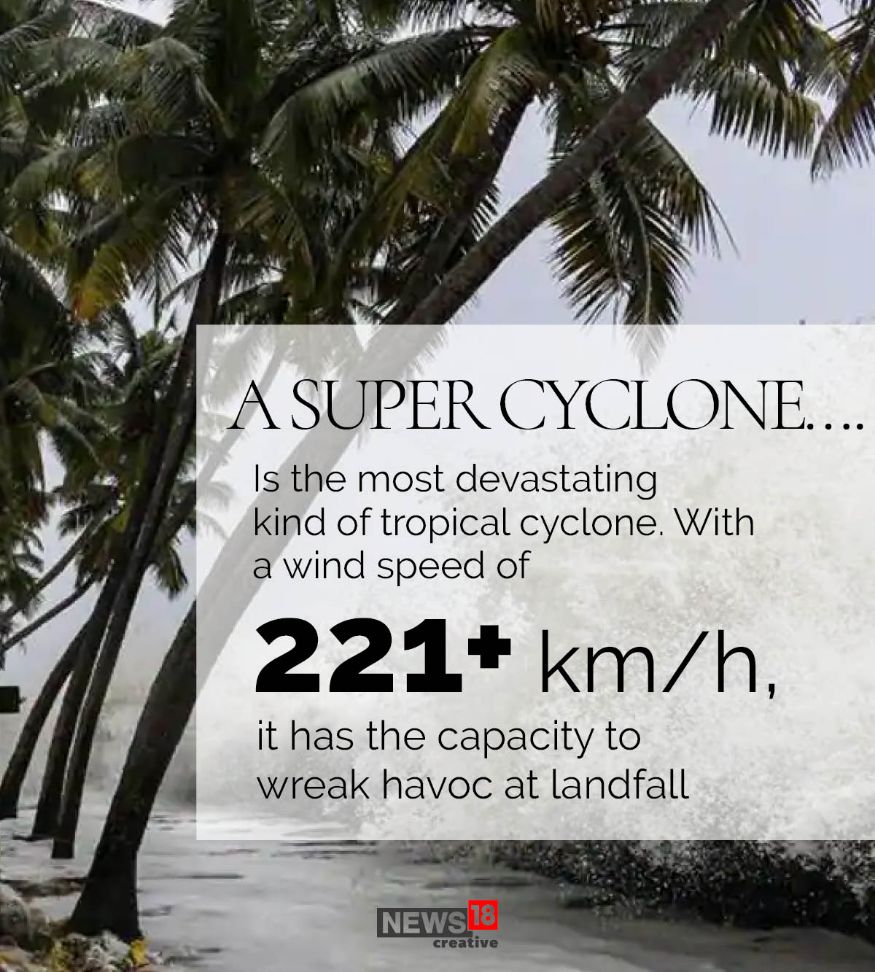 Explainer: What is Super Cyclone? - News18