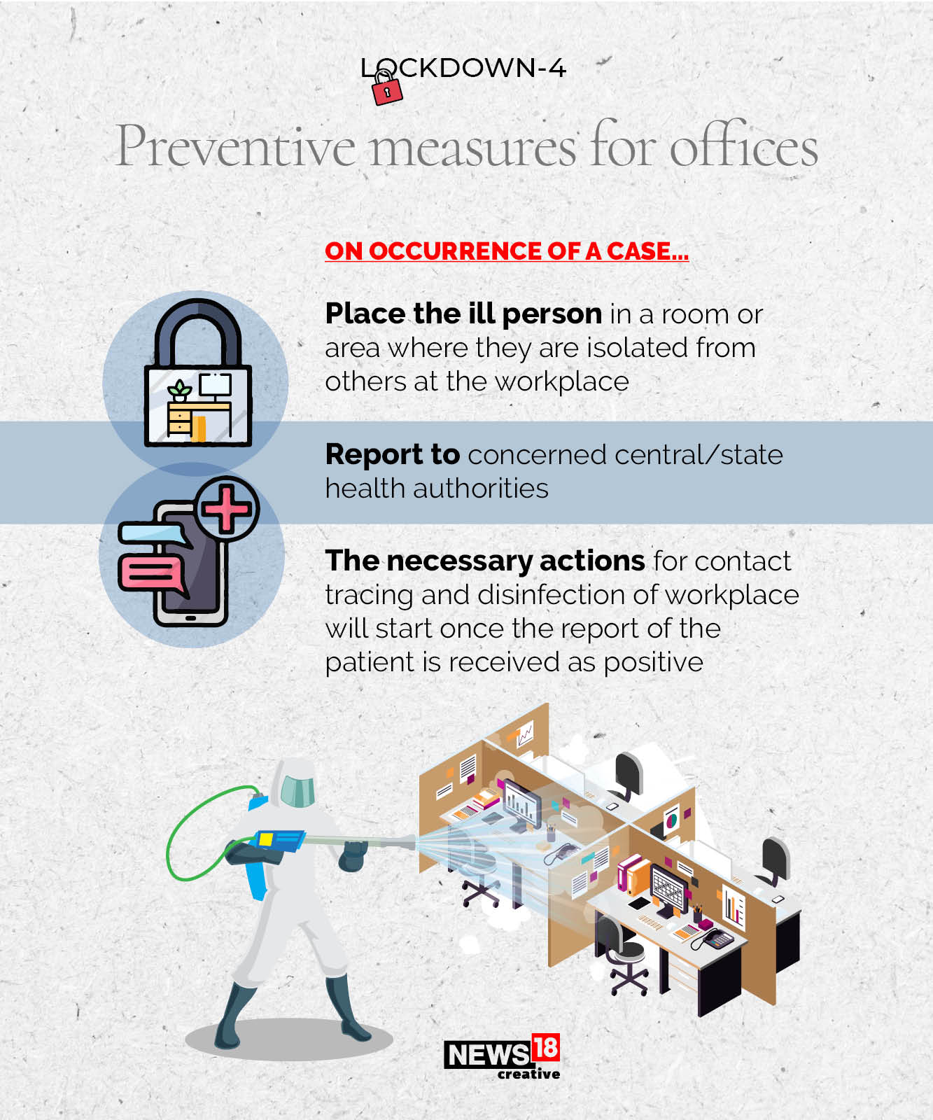 COVID-19: Guidelines to Keep Your Workplace Safe - News18