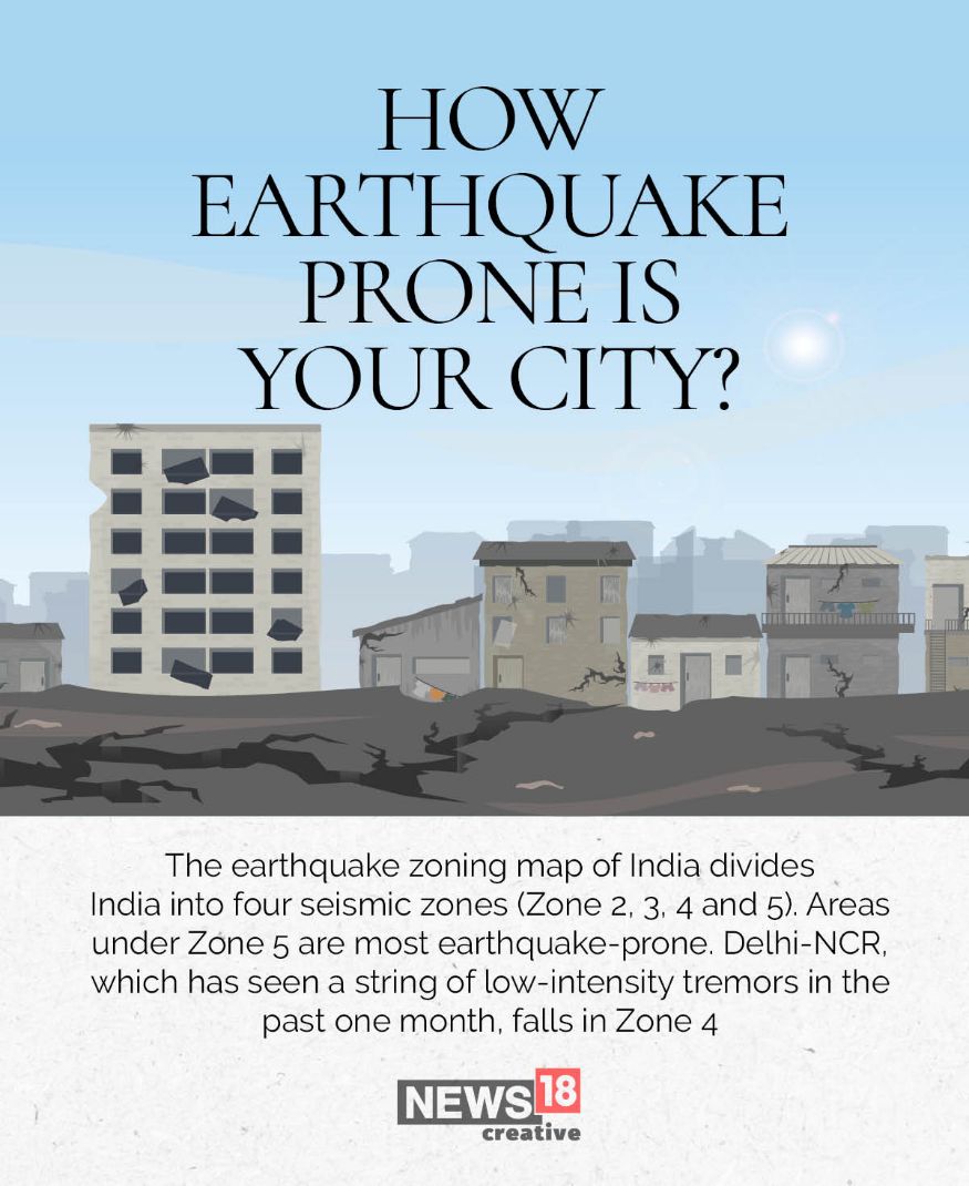 Seismic Zones in India: How Earthquake Prone is Your City?