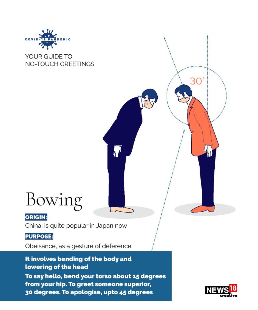 A Guide to No-Touch Greetings - In Pictures - News18