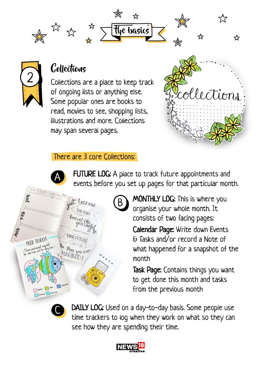 What is Bullet Journal and How to Use It - Explained! - News18